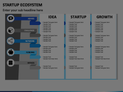 Startup Ecosystem PowerPoint and Google Slides Template - PPT Slides