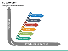 Bio Economy PowerPoint Template | SketchBubble