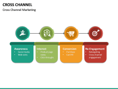Cross Channel PowerPoint Template | SketchBubble