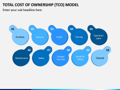 Total Cost of Ownership (TCO) Model PowerPoint Template | SketchBubble