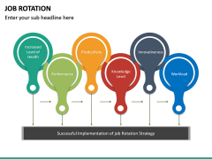 Job Rotation PowerPoint Template | SketchBubble