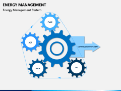 Energy Management PowerPoint Template | SketchBubble