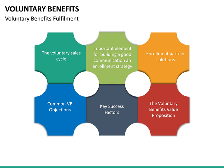 Voluntary Benefits PowerPoint Template | SketchBubble