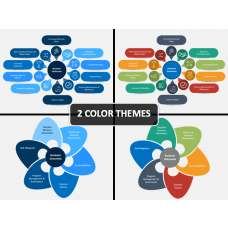 Business Acumen PowerPoint Template