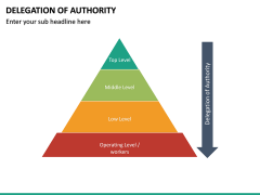 Delegation of Authority PowerPoint Template | SketchBubble