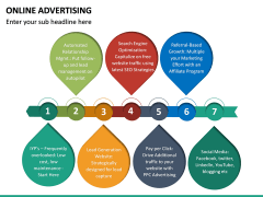 Online Advertising PowerPoint Template | SketchBubble
