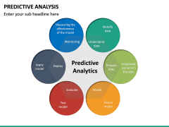 Predictive Analysis PowerPoint Template | SketchBubble