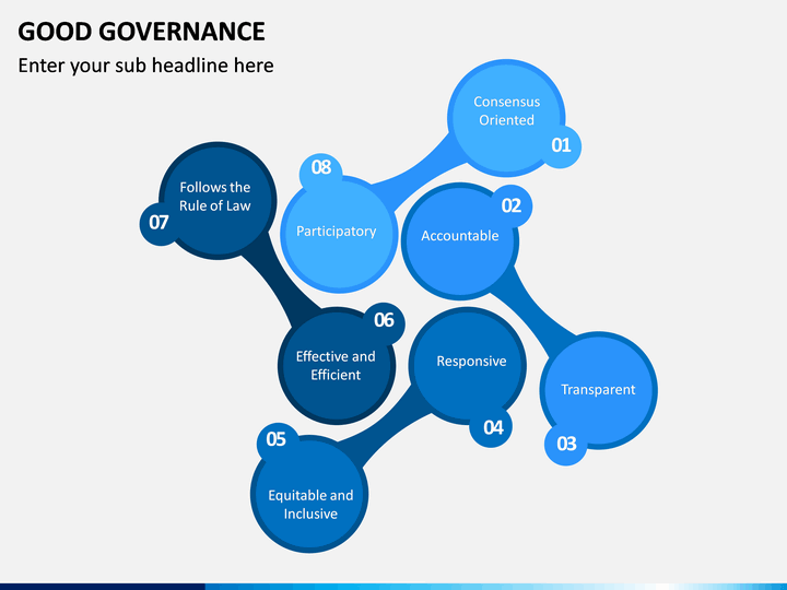 Good Governance PowerPoint Template | SketchBubble