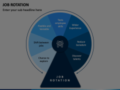 Job Rotation PowerPoint and Google Slides Template - PPT Slides