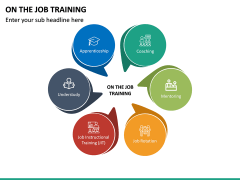 On the Job Training PowerPoint Template | SketchBubble