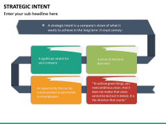 Strategic Intent PowerPoint Template | SketchBubble