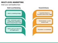 Multi Level Marketing (MLM) PowerPoint Template | SketchBubble