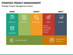 Strategic Project Management PowerPoint Template | SketchBubble