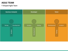 Agile Team PowerPoint Template | SketchBubble