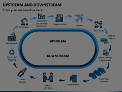 Upstream and Downstream PowerPoint and Google Slides Template - PPT Slides