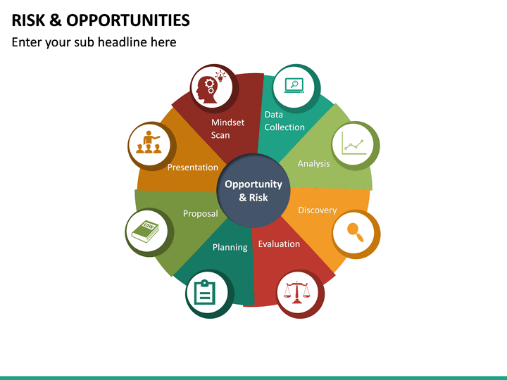 Risk and Opportunities PowerPoint Template | SketchBubble