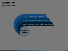 Digitization PowerPoint and Google Slides Template - PPT Slides