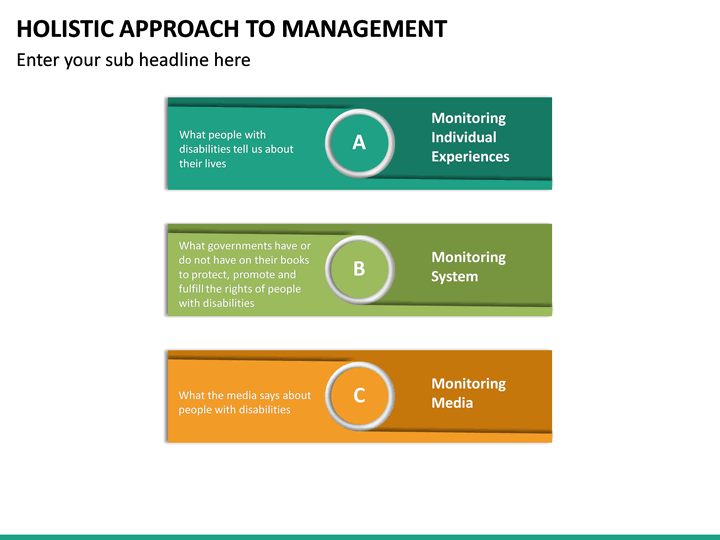 Holistic Approach to Management PowerPoint Template | SketchBubble