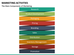 Marketing Activities PowerPoint Template | SketchBubble