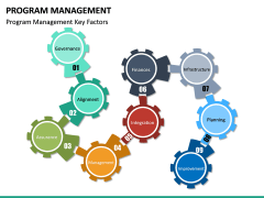 Program Management PowerPoint Template | SketchBubble