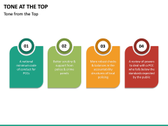 Tone at the Top PowerPoint Template | SketchBubble