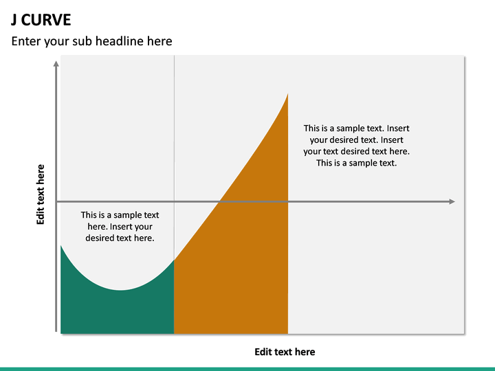 J Curve PowerPoint Template | SketchBubble