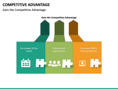 Competitive Advantage PowerPoint Template | SketchBubble