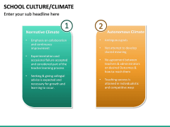 School Culture PowerPoint Template | SketchBubble