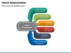 Order Management PowerPoint Template | SketchBubble