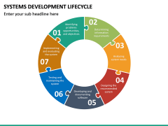 Systems Development Lifecycle PowerPoint Template | SketchBubble