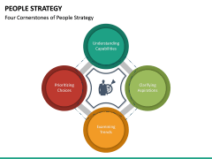 People Strategy PowerPoint Template | SketchBubble