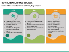 Buy Build Borrow Bounce PowerPoint Template | SketchBubble