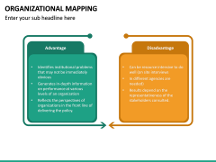 Organizational Mapping PowerPoint Template | SketchBubble