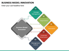 Business Model Innovation PowerPoint Template | SketchBubble