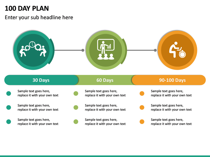 100 Day Plan PowerPoint Template | SketchBubble