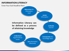 Information Literacy PowerPoint Template | SketchBubble
