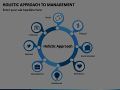 Holistic Approach to Management PowerPoint and Google Slides Template ...