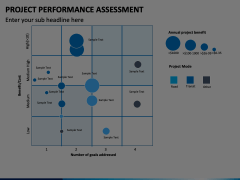 Project Performance Assessment PowerPoint and Google Slides Template ...
