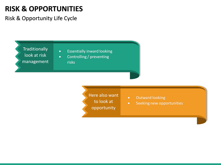 Risk and Opportunities PowerPoint Template | SketchBubble