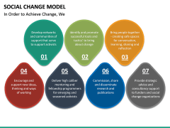 Social Change Model PowerPoint Template | SketchBubble