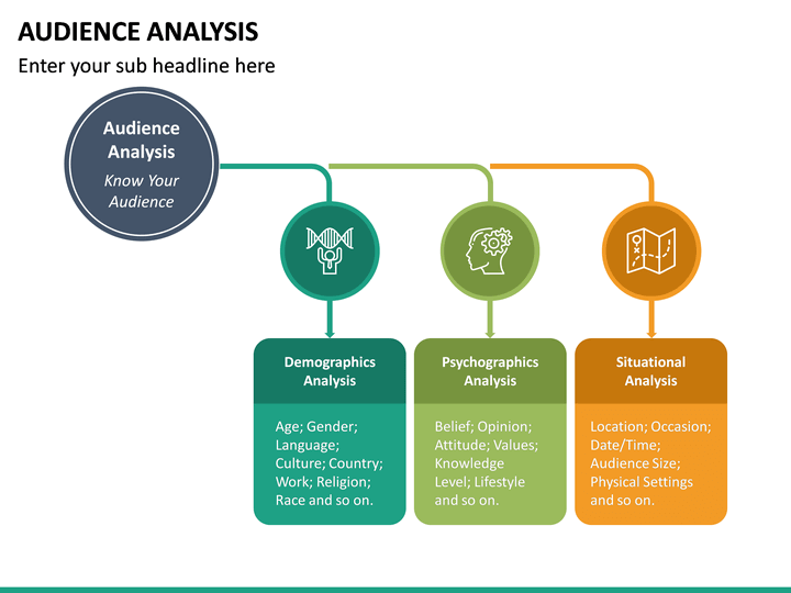 Audience Analysis PowerPoint Template | SketchBubble
