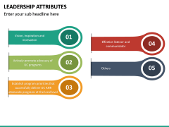 Leadership Attributes PowerPoint Template | SketchBubble