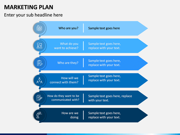 Marketing Plan PowerPoint and Google Slides Template - PPT Slides