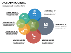 Overlapping Circles PowerPoint | SketchBubble