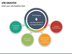 Job Analysis PowerPoint Template | SketchBubble