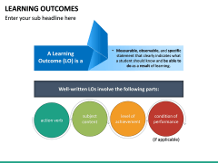 Learning Outcomes PowerPoint Template | SketchBubble