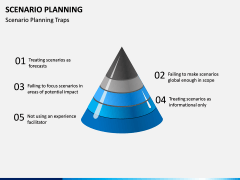 Scenario Planning PowerPoint Template | SketchBubble