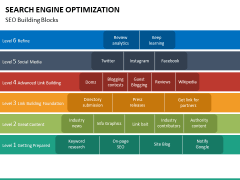 Search Engine Optimization (SEO) PowerPoint Template | SketchBubble