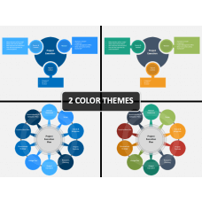 Program Vs Project PowerPoint Template - PPT Slides | SketchBubble