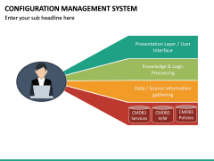 Configuration Management System PowerPoint Template | SketchBubble